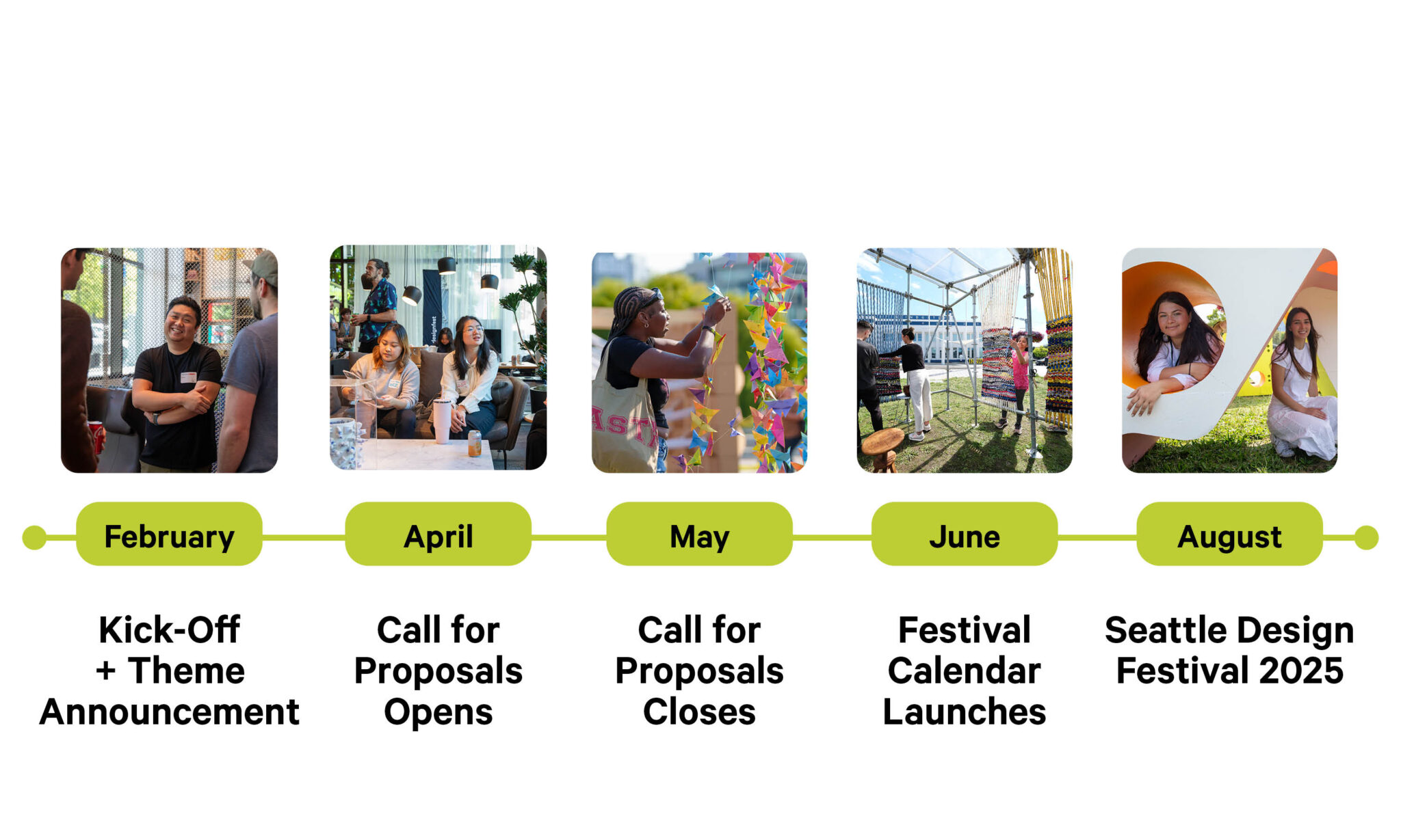 Celebrating 15 Years of the Seattle Design Festival - Seattle Design ...